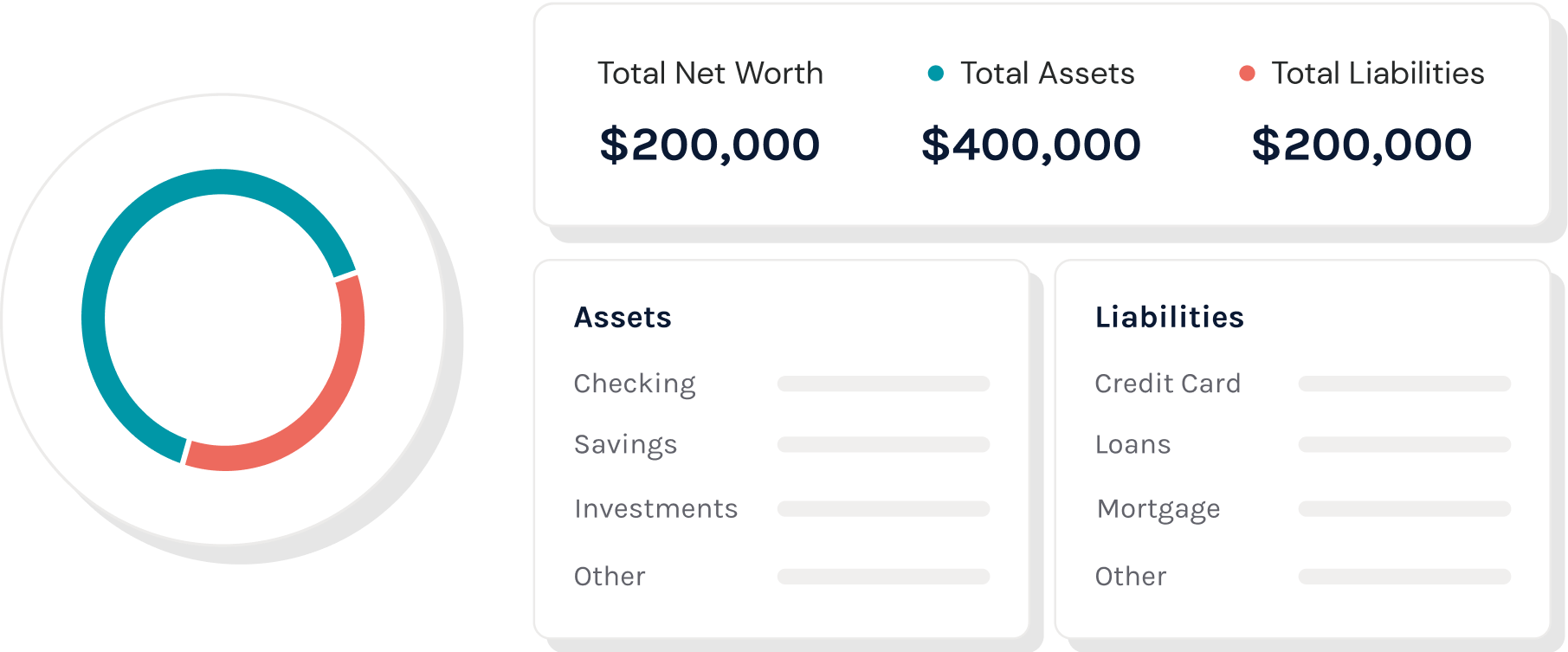 Digital Tools | Addition Wealth